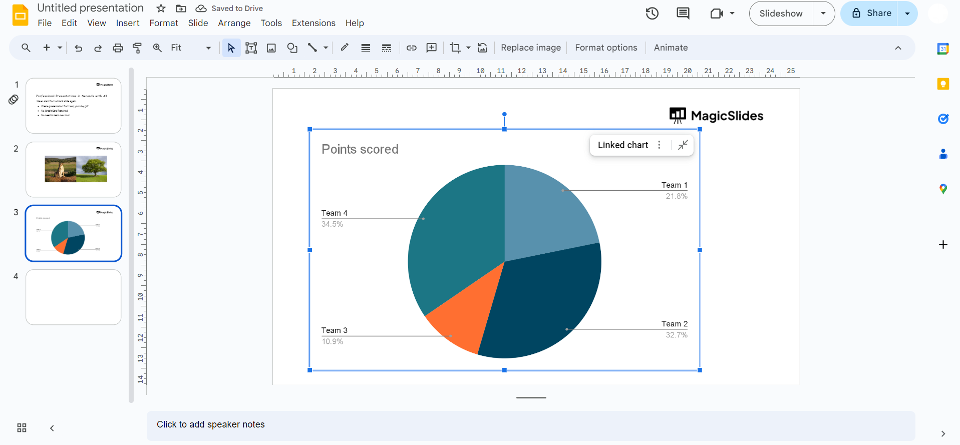 How to Make a Pie Chart on Google Slides in Simple Steps - MagicSlides App